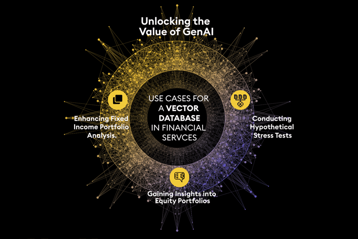 3 Real Capital Markets Examples that Unlock GenAI Value | KX