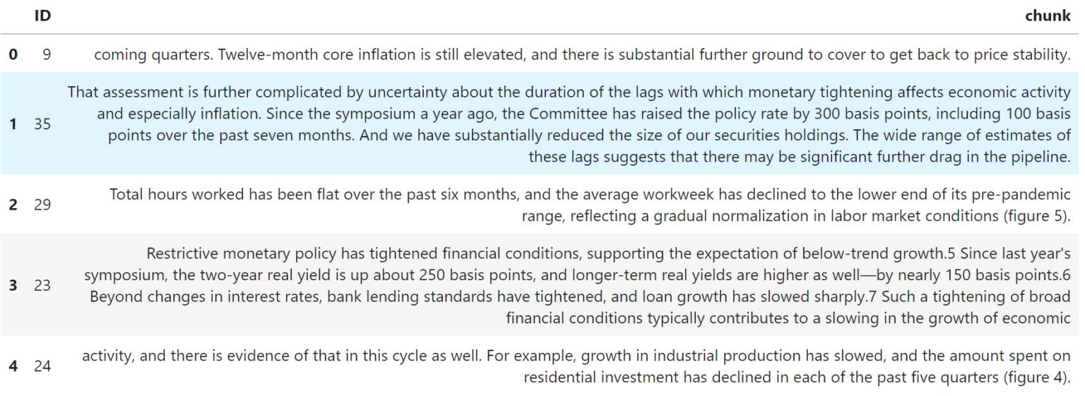 Boost your LLM's IQ with multi-index RAG | KX