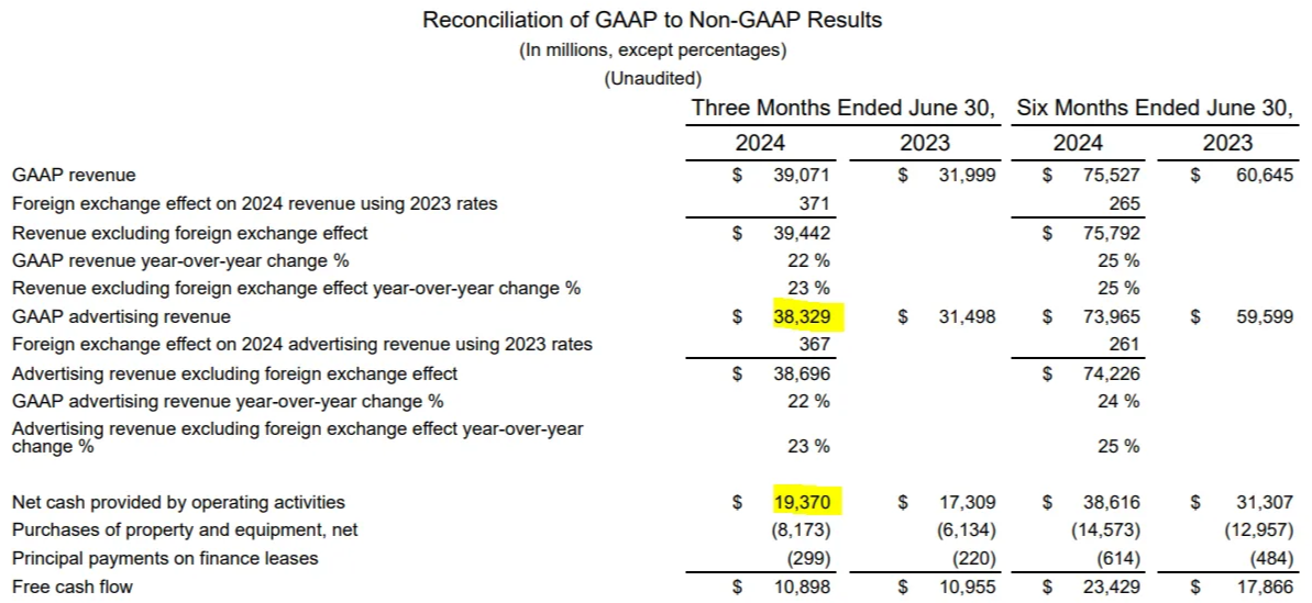 Mastering RAG: Precision techniques for table-heavy documents | KX
