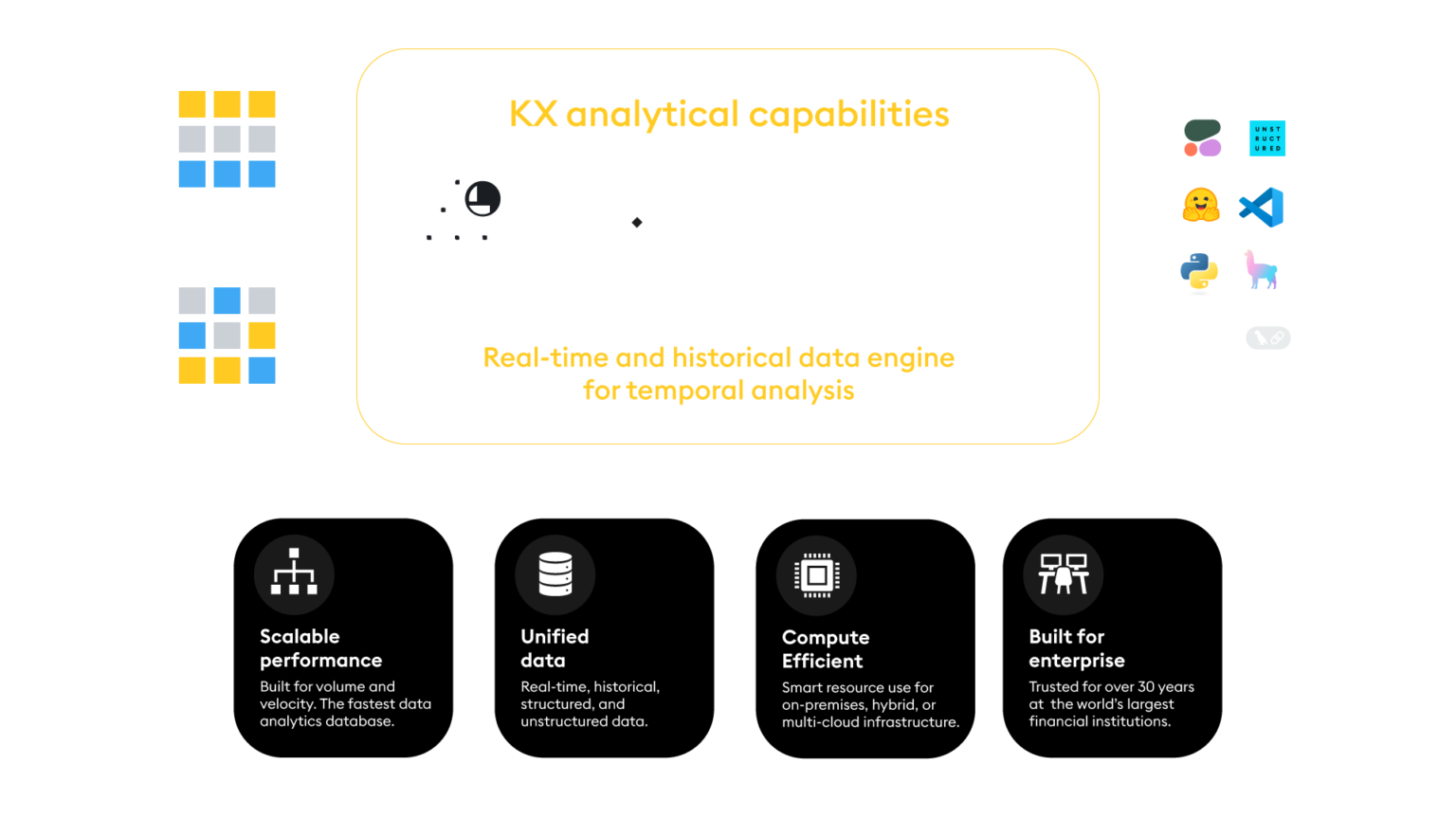 AI Ready Vector Database and Data Analytics Platform | KX