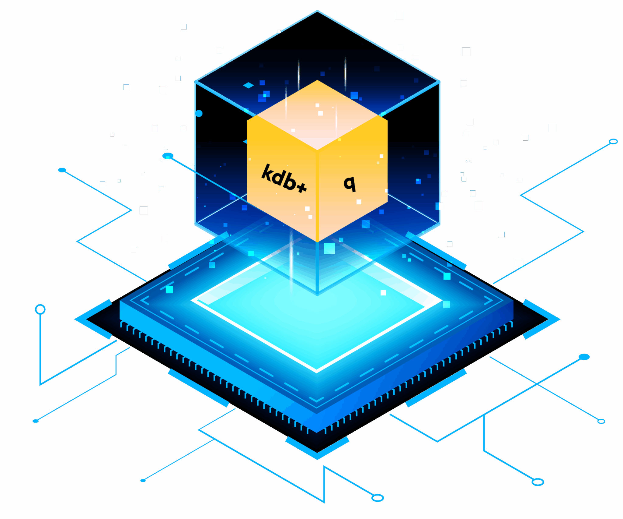 kdb+ | KX