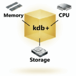 kdb+ | KX