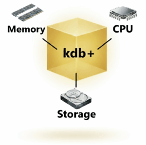 kdb+ | KX